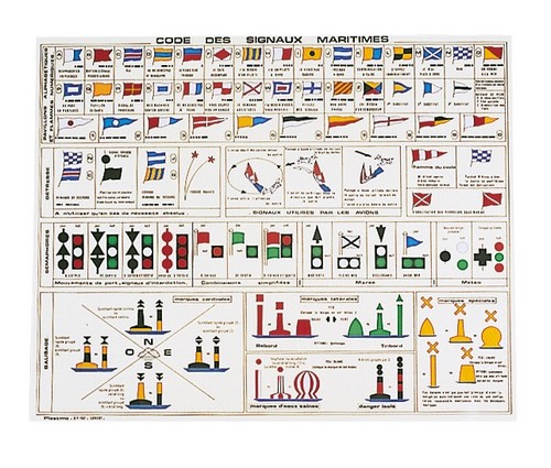 Code des signaux maritimes RIPAM - Minicroiseur
